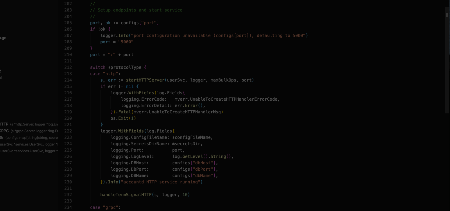 Swastik Acharyya-Swastik Acharyya